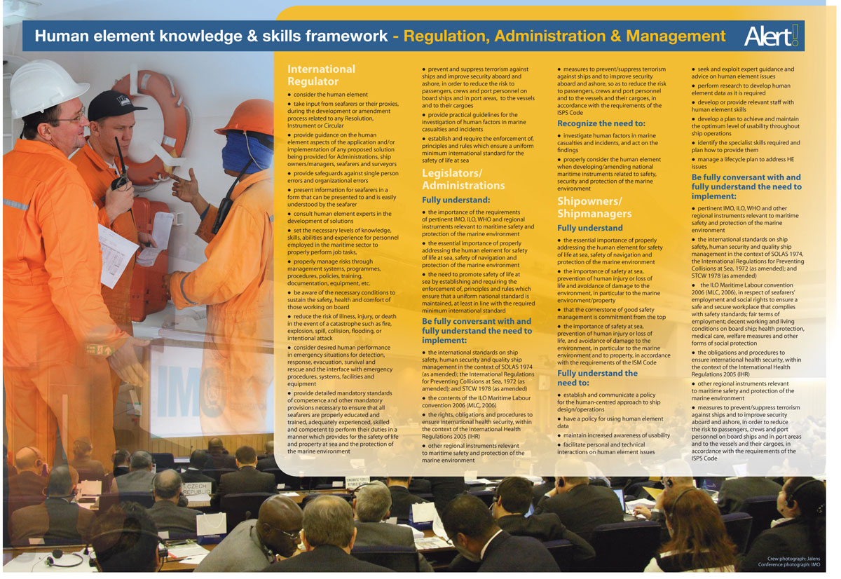 Human element knowledge & skills (1)