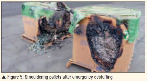 201057 Fire hazard due to hot repairs to containers
