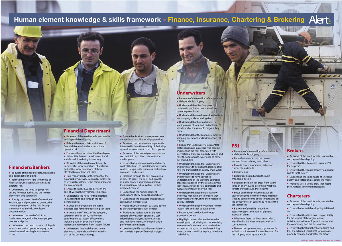 Human element knowledge & skills (2)