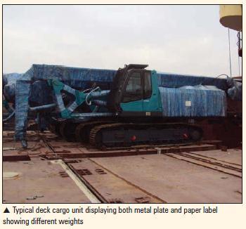 201225 Confusing cargo weight information