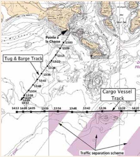 201429 A senseless close call