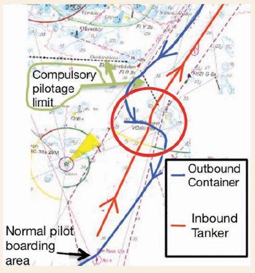 201839 Collision averted by 100m