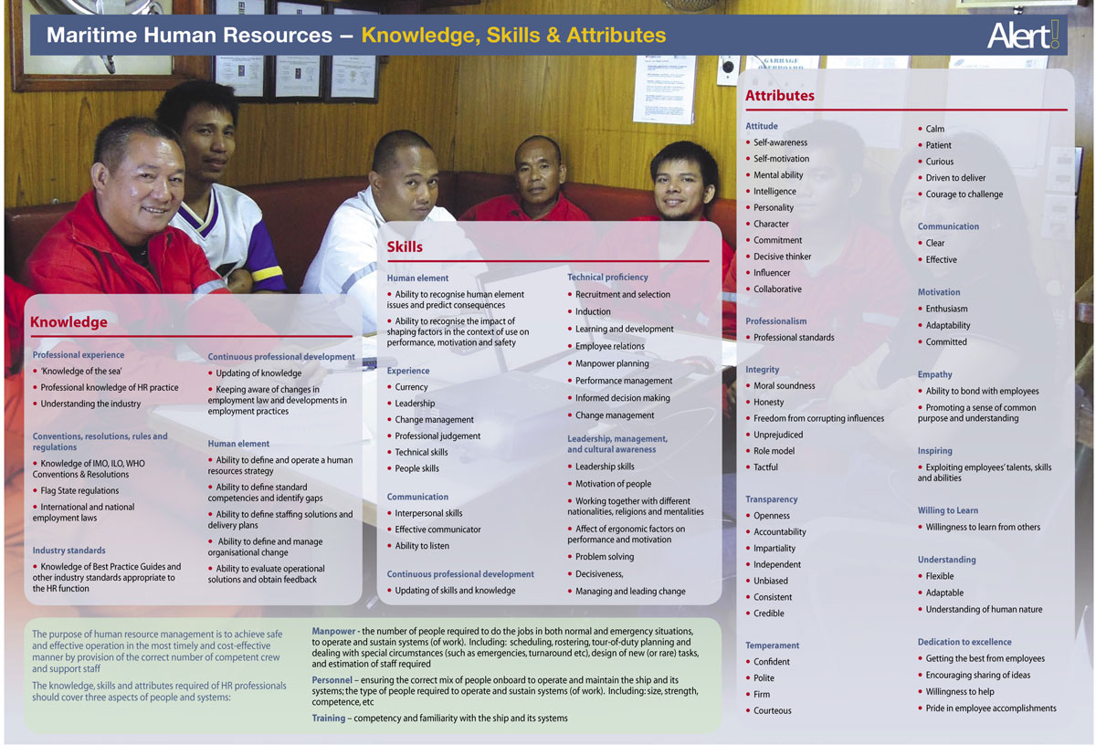 Maritime HR – knowledge, skills & attributes