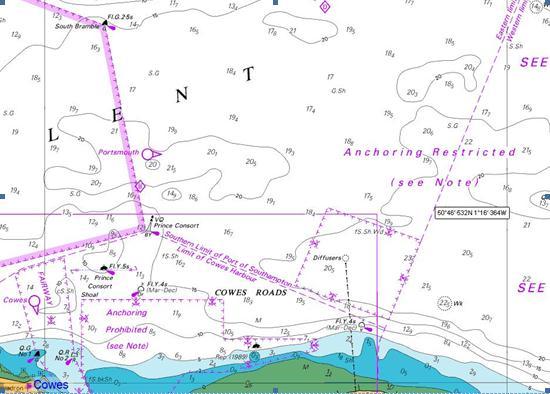 Display of Isolated Dangers and Soundings