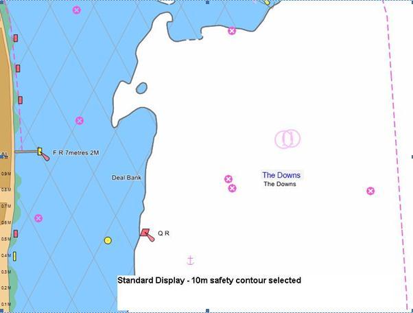 Display of Isolated Dangers and Soundings