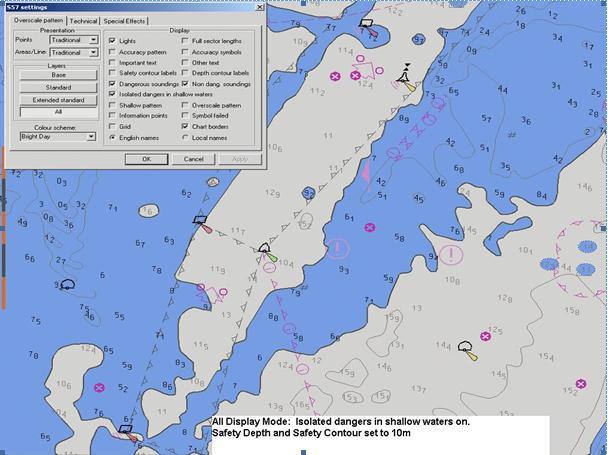 Display of Isolated Dangers and Soundings