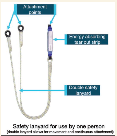 202011 Improvised work aloft has bad outcome