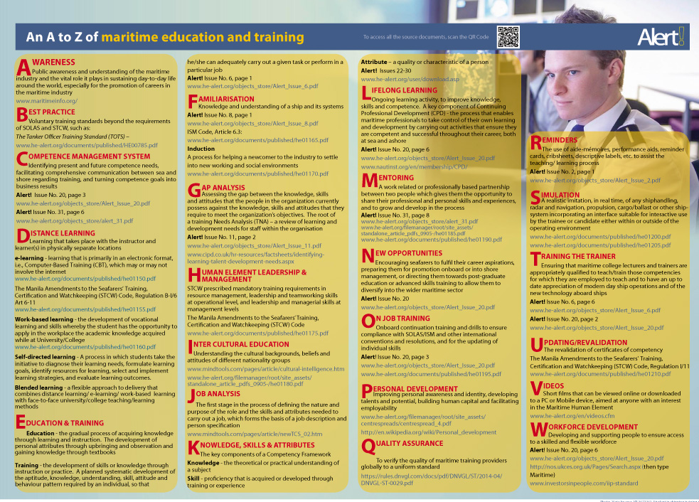 An A to Z of maritime education and training