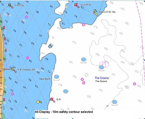 Display of Isolated Dangers and Soundings