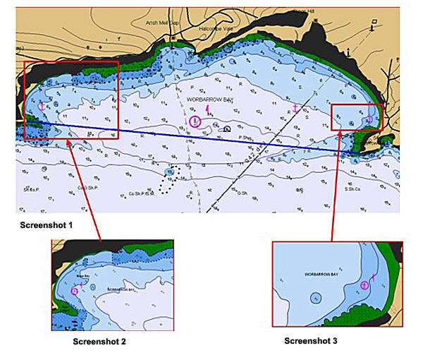 ENC Place Names and scale
