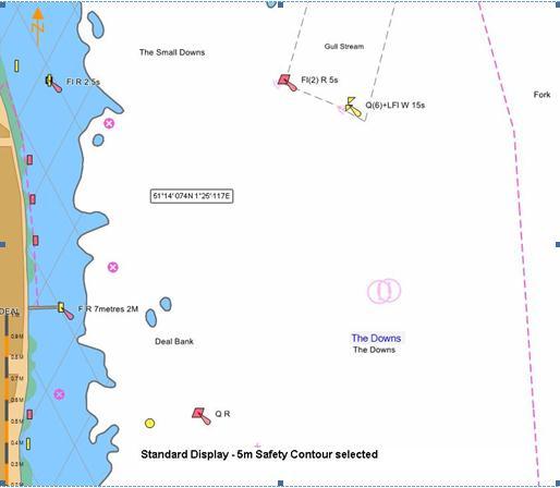 Display of Isolated Dangers and Soundings