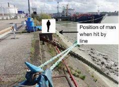 201850 Mooring line mishap