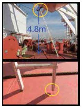 201766 Work aloft without precautions proves fatal