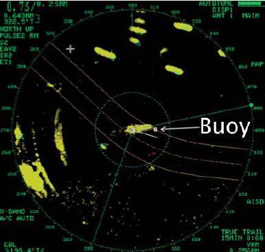 201341 Steering failure? Think NFU