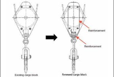 201430 Cargo block opens
