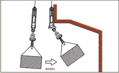 201430 Cargo block opens
