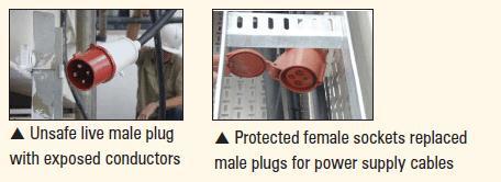 201174 Electrocution from unsafe plug
