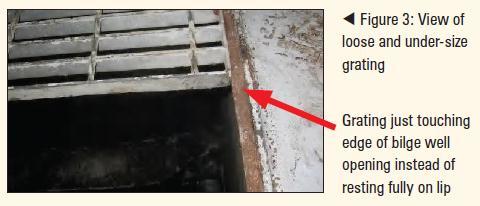 201138 Loose grating causes fall and injury