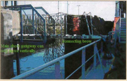 200604 Fall from gangway