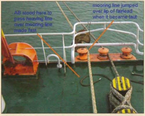 200605 Mooring Injury