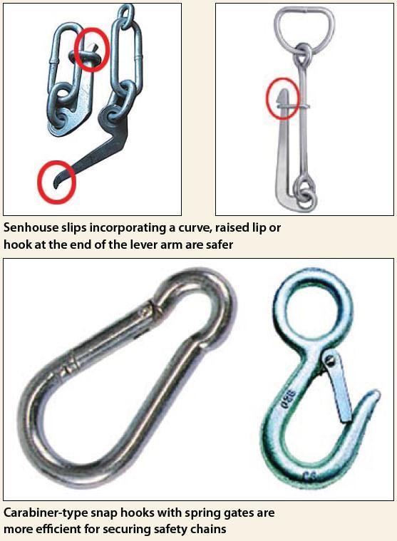 201313 Inadvertent release of senhouse slip caused fall and injury