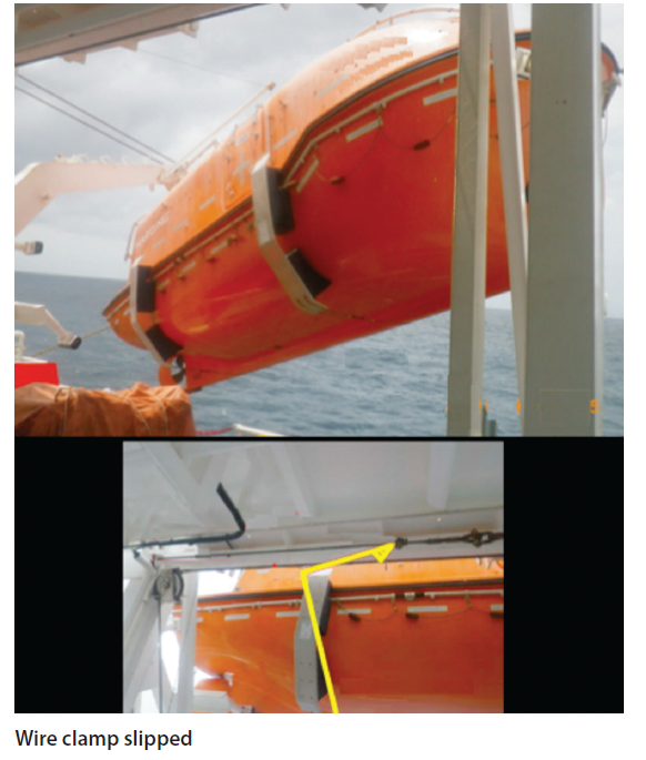 201971 Lifeboat davit arm imbalance