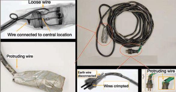 201915 Jury-rigged extension cord proves fatal
