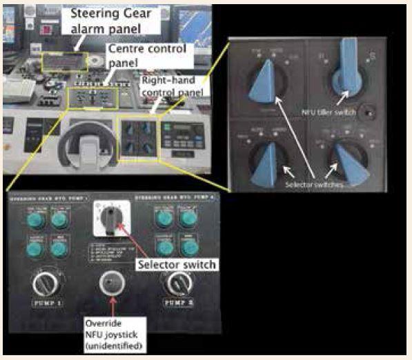 201557 NFU to the rescue - or not