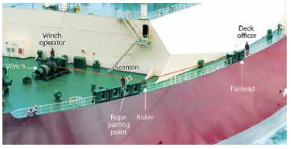 201614 Snap-back slipup