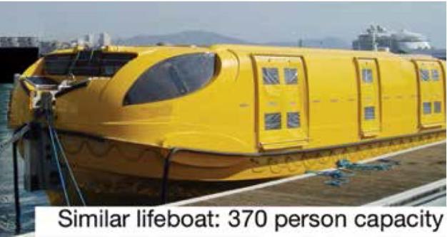 201869 Lifeboat falls with one fatality