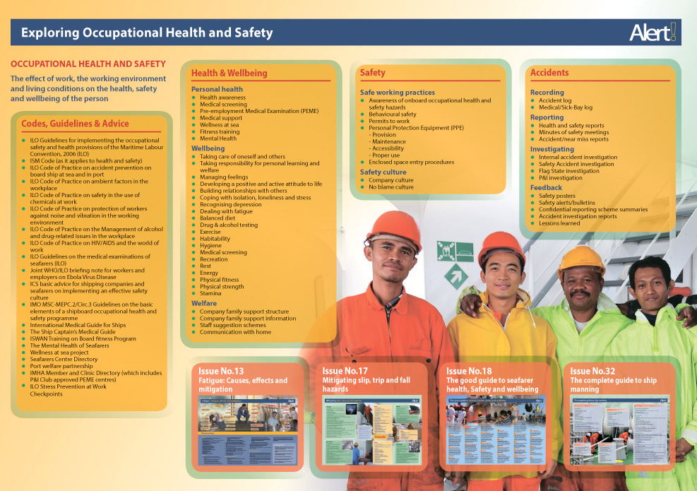 Exploring Occupational Health and Safety