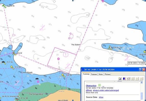 Display of Isolated Dangers and Soundings