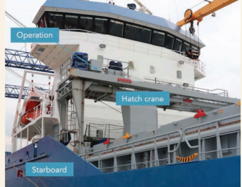 202336 - Hatch gantry crane safety study