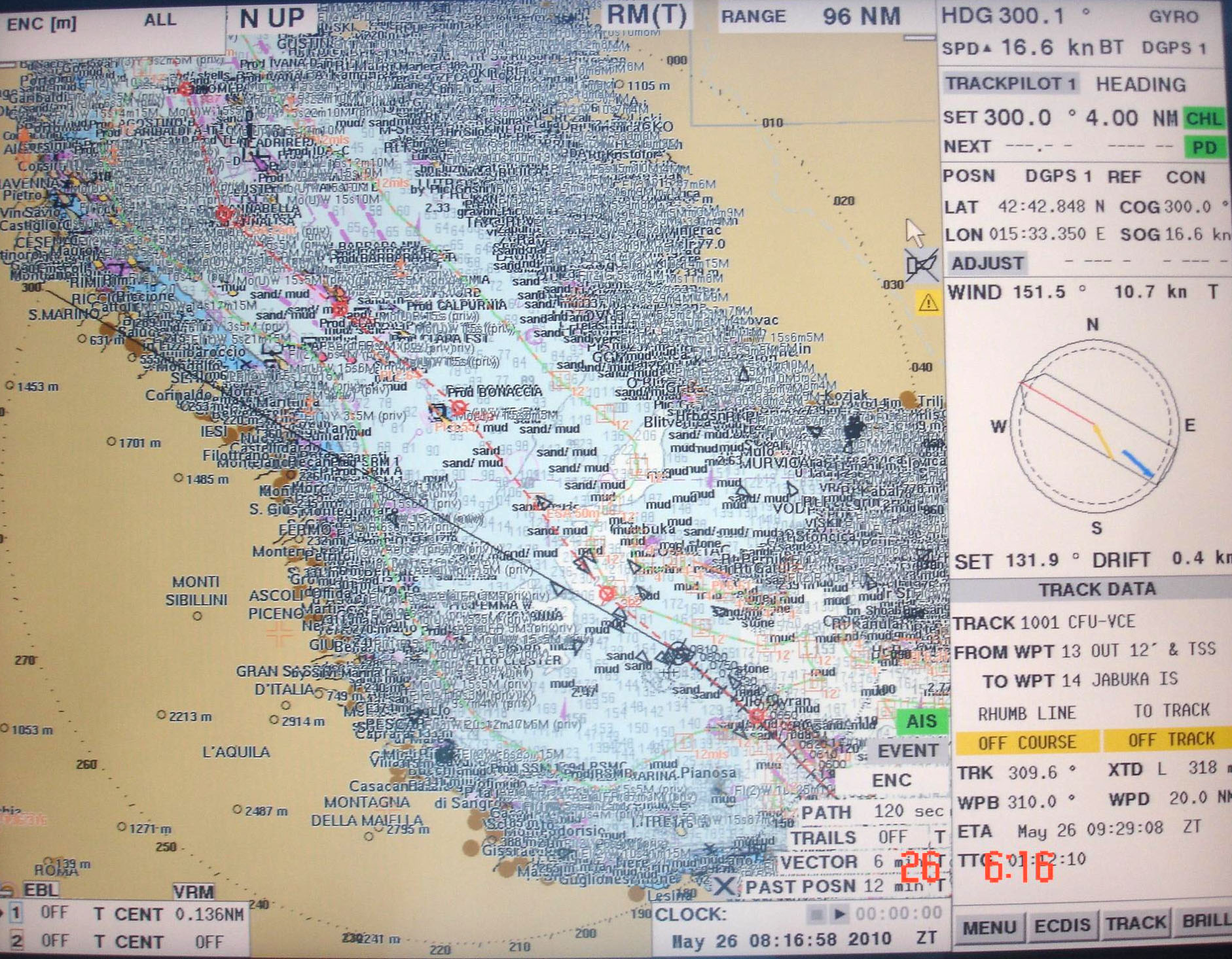 ENC Place Names and scale